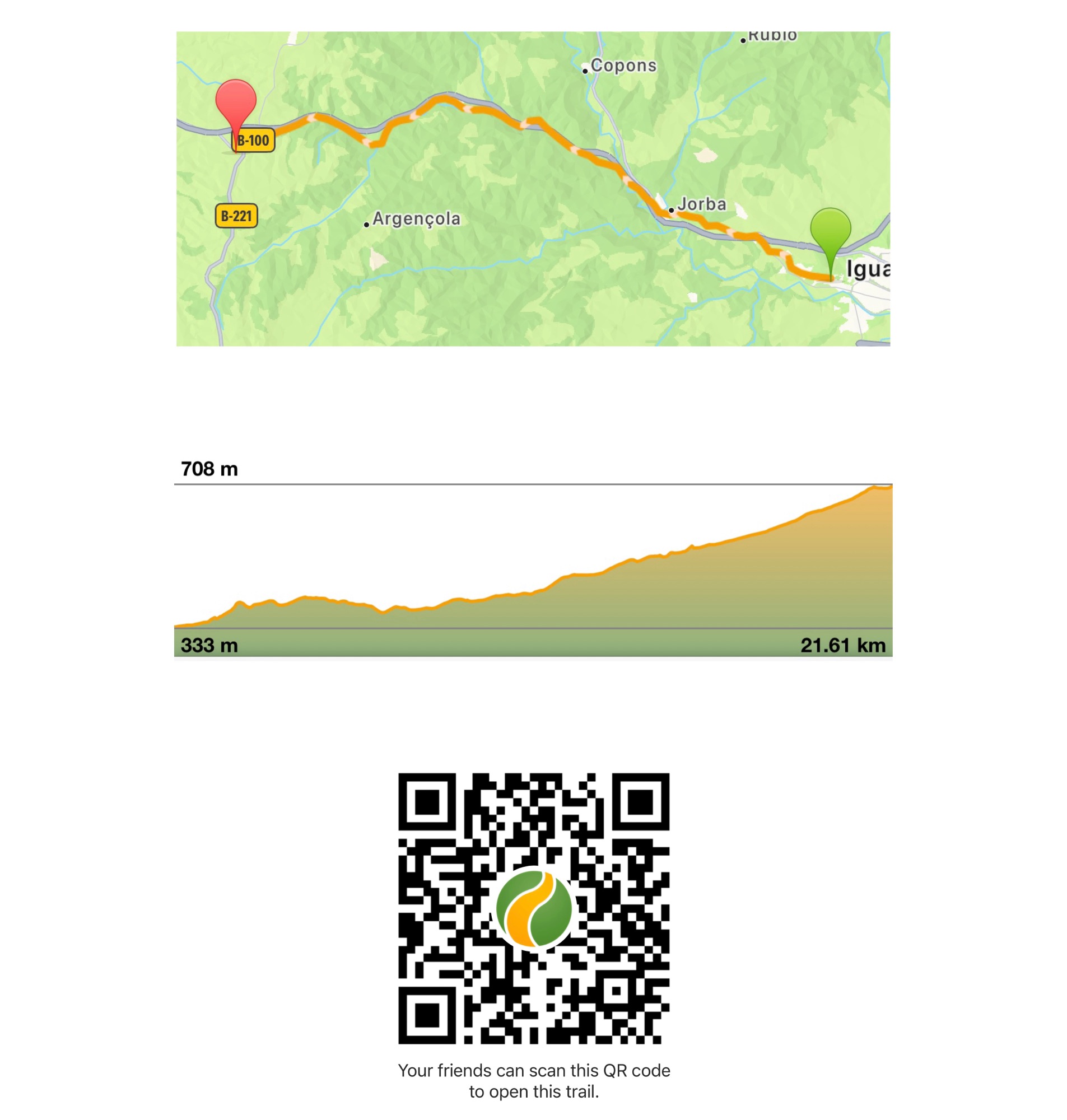 Camino Catalán, stage 2 | Trepidatious traveller – camino blog